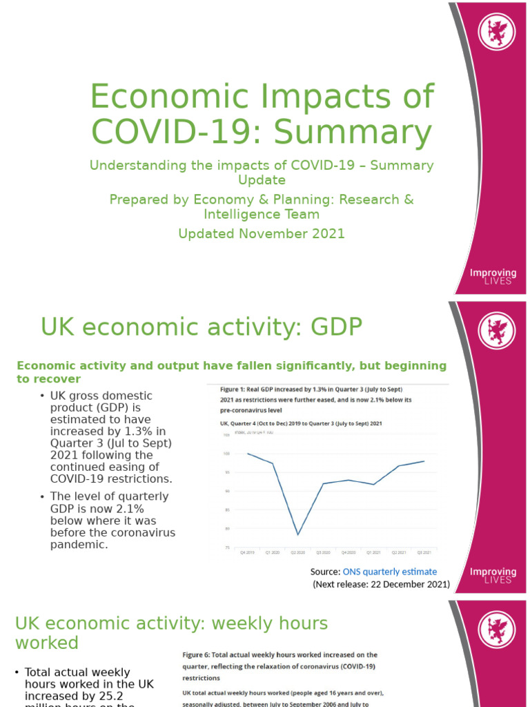 Economic Impacts of COVID 19 Summary Slides 01 11 21 | PDF | Employment ...