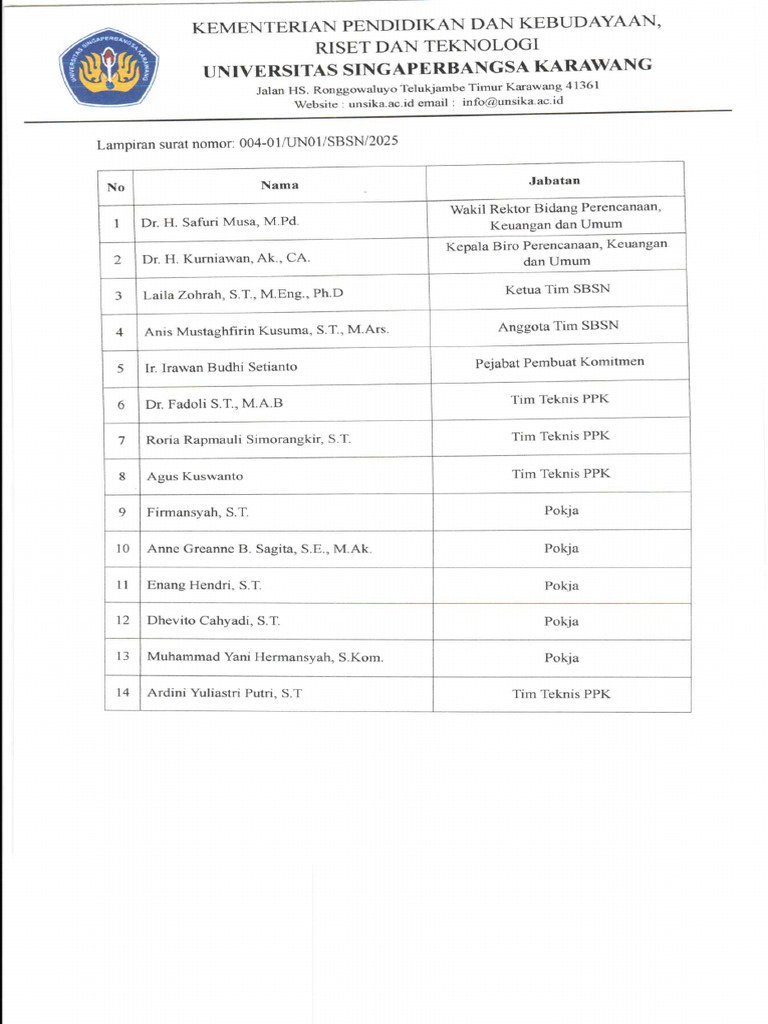 Umi 77720250115 - 12201721 | PDF