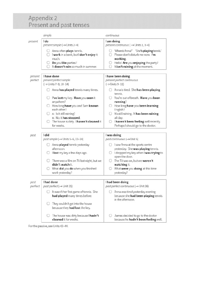Worksheet Academic Grammar | PDF