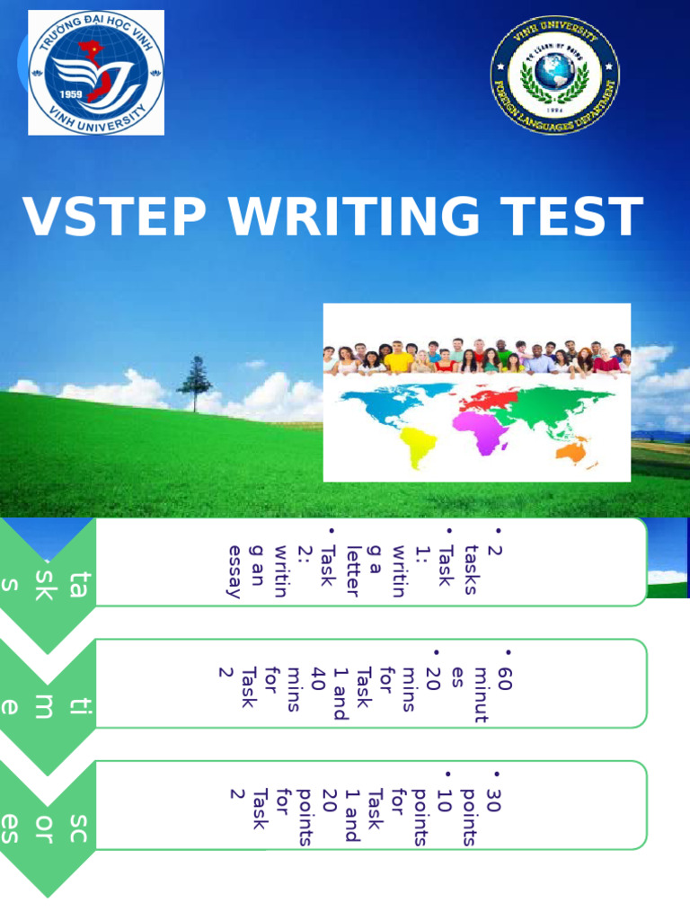 Vstep Writing Task 1 - Sep.2024 | PDF