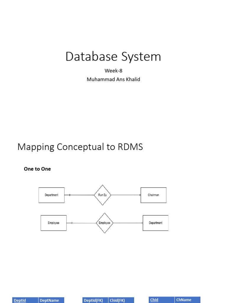 Mapping ERD to RDBMS | PDF | Databases | Data Model