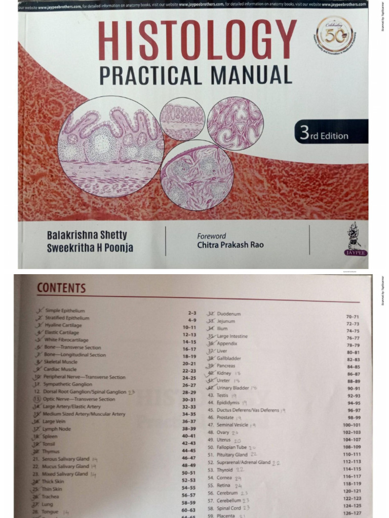 Balakrishna Shetty Histology | PDF