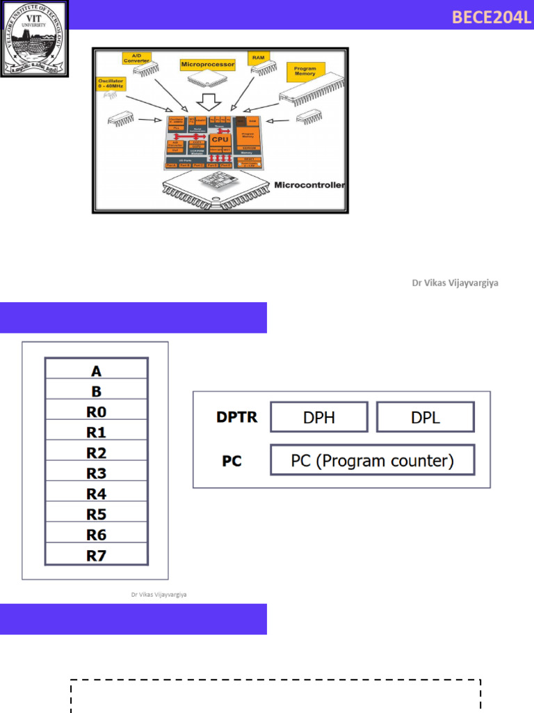 14-Imp points for 8051-24-01-2024 | PDF | Office Equipment | Classes Of ...