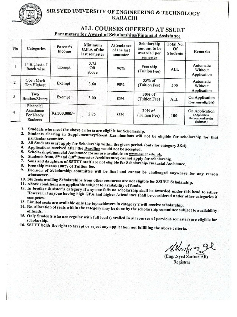 Scholarship Criteria | PDF