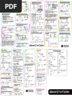 Class 11 Gravitation Derivations Guide | PDF | Orbit | Sphere