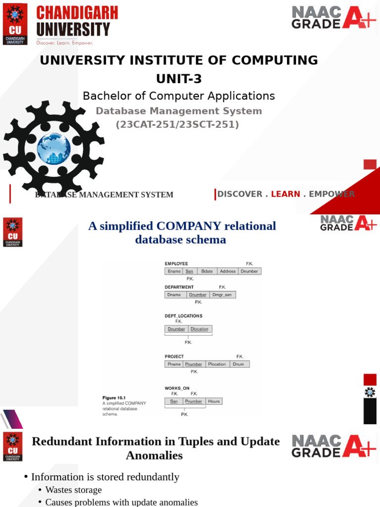 Lecture 3.1.1 Anomalies | PDF | Relational Model | Software Design