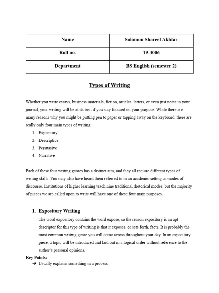 Forms of Writing (19-4006) | PDF | Writing | Persuasion