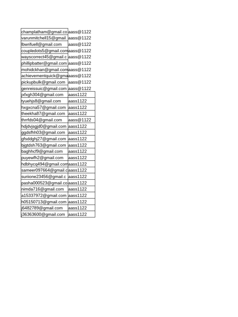 Untitled Spreadsheet | PDF