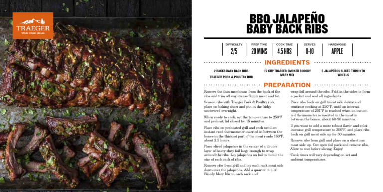 BBQ Jalapeno Baby Back Ribs | PDF | Grilling | Barbecue