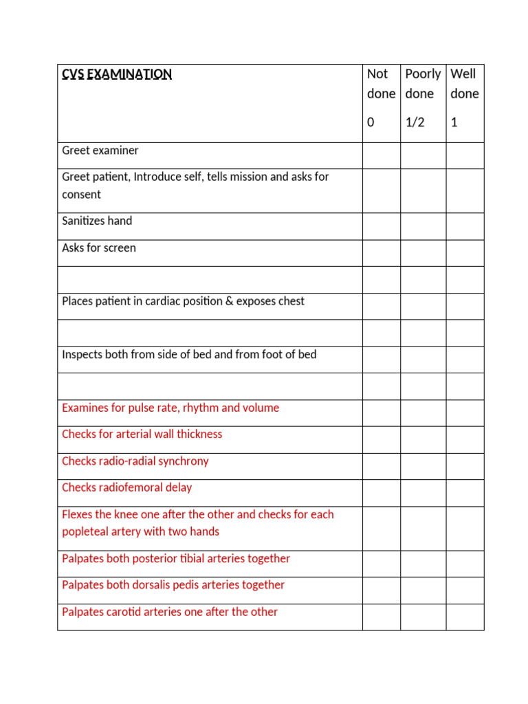 CVS Examination | PDF | Pulse | Cardiovascular System
