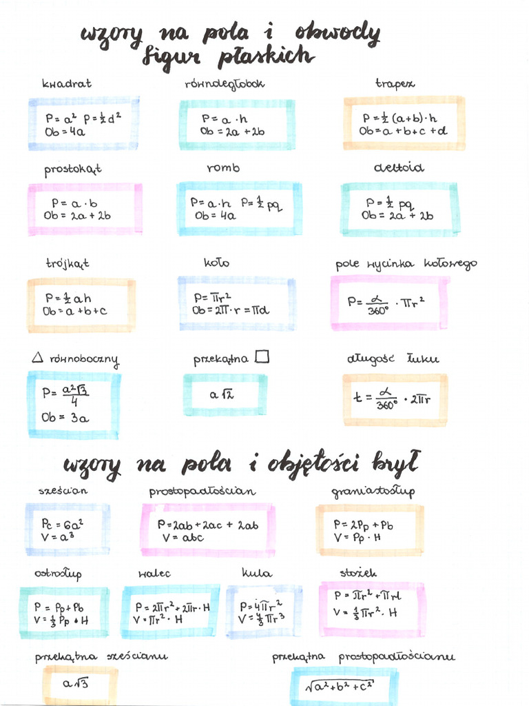 Wzory | PDF