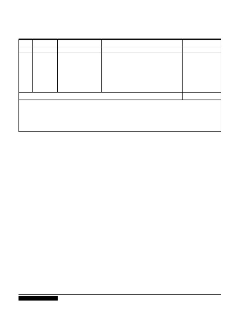 Rincian Register SPP | PDF