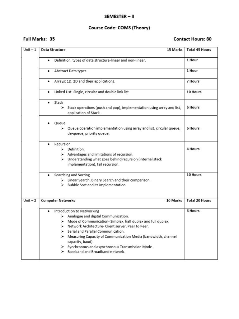 Coms Xi Sem - Ii Theory & Practical | PDF | Computer Network | Duplex ...