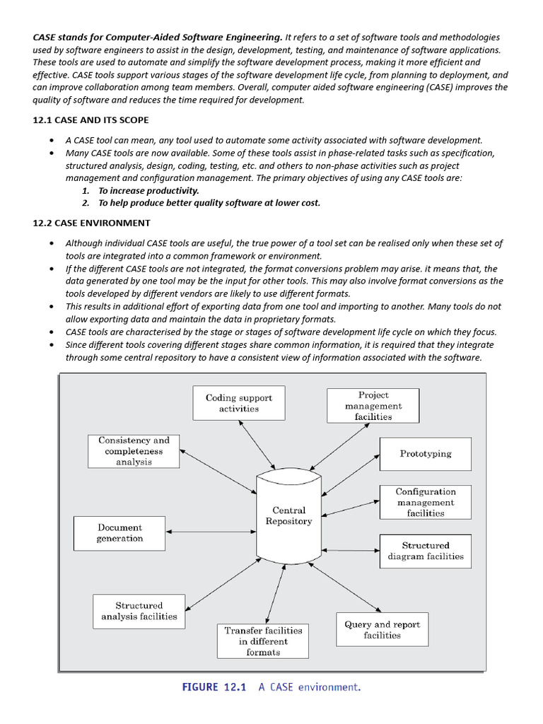Software Engineering Unit-V (Se R23 Jntuk) | PDF | Software Development | Information Technology ...
