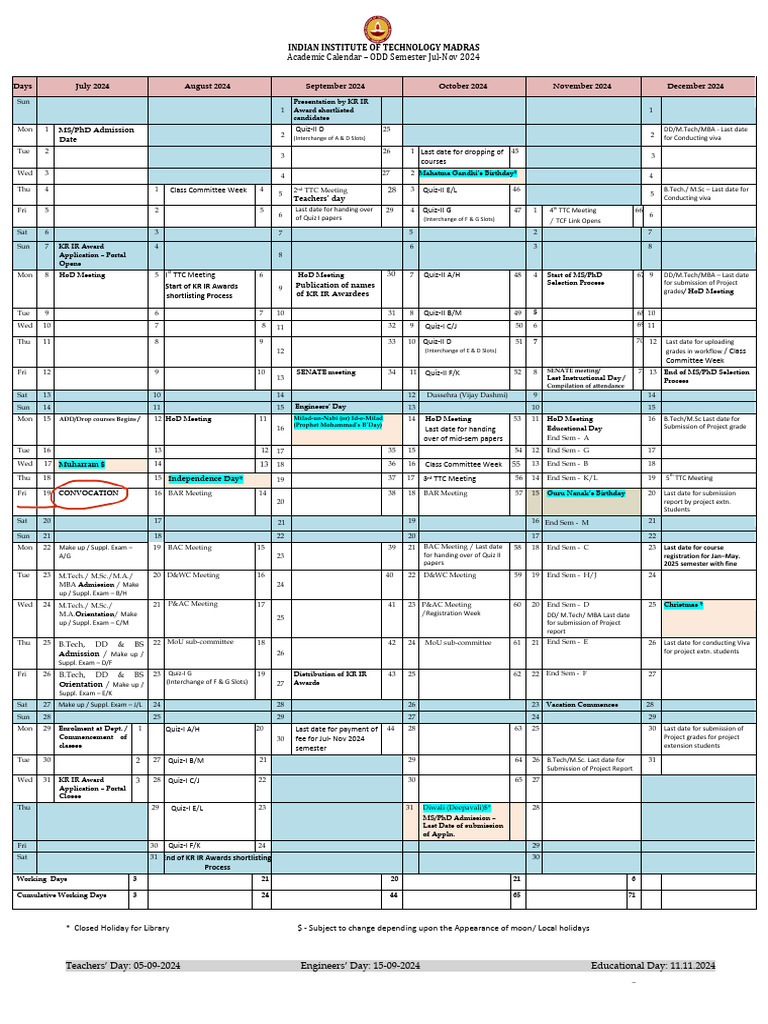 IIT Madras Academic Calendar 2025 | PDF | Qualifications | Educational ...