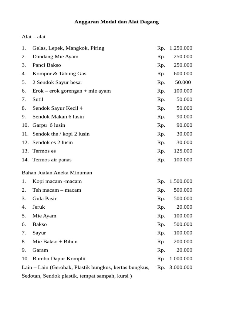 Anggaran Modal dan Alat Dagang | PDF