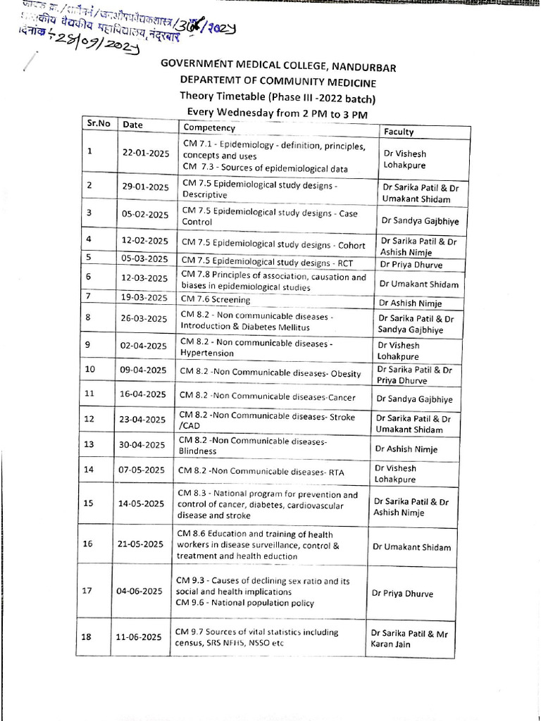 Theory Timetable Phase 3 - 2022 Batch | PDF