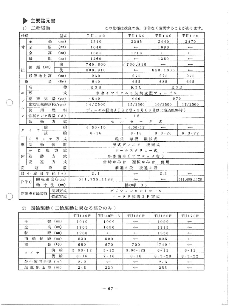 to_tu140_150_160_170-71-72_(2) | PDF
