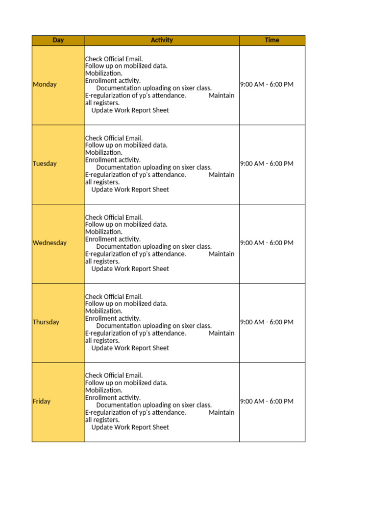 Daily Work Record | PDF