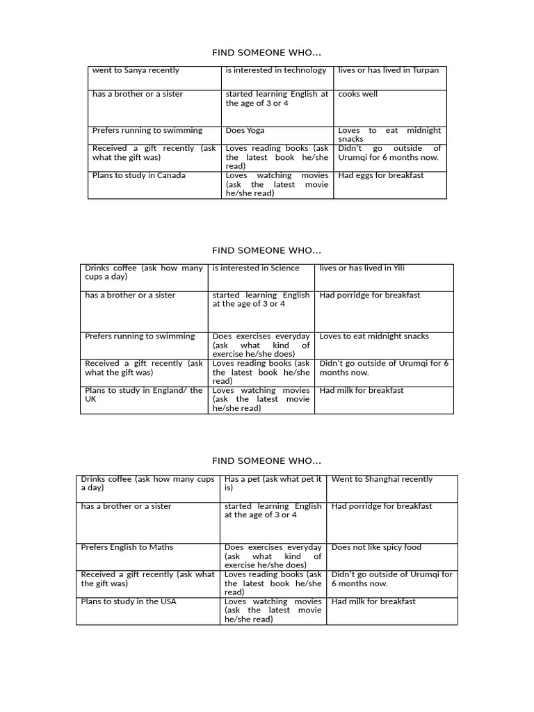 FIND SOMEONE WHO | PDF | Meal | Eating Behaviors Of Humans
