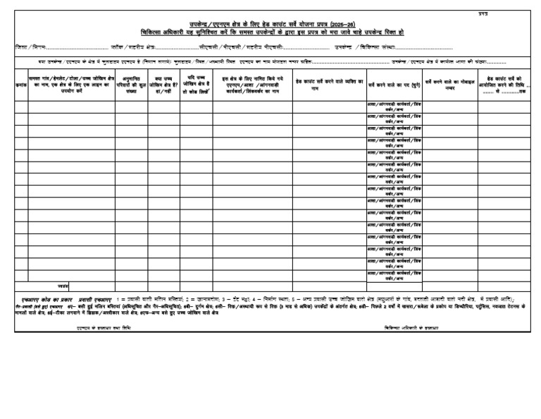 HC0 Final Head Count Survey Formats 2025-26 | PDF