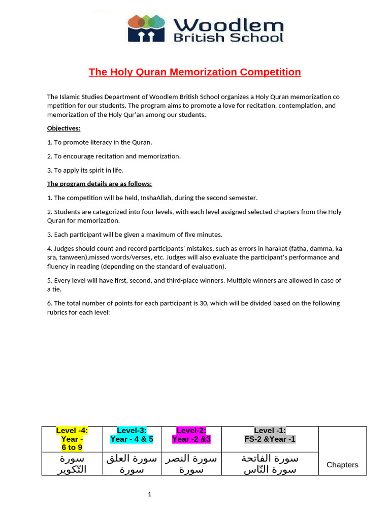 Quran Competition 25-1-24 | PDF