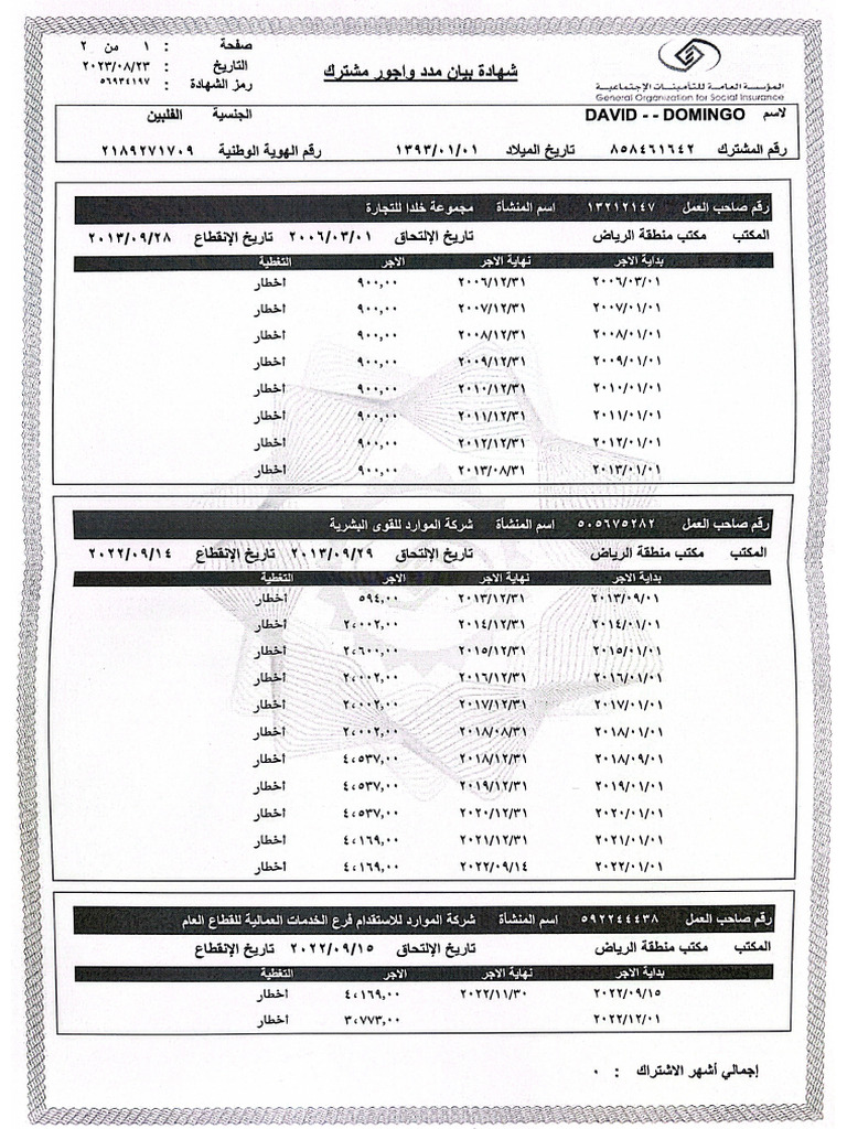 GOSI Certificate 2023 | PDF