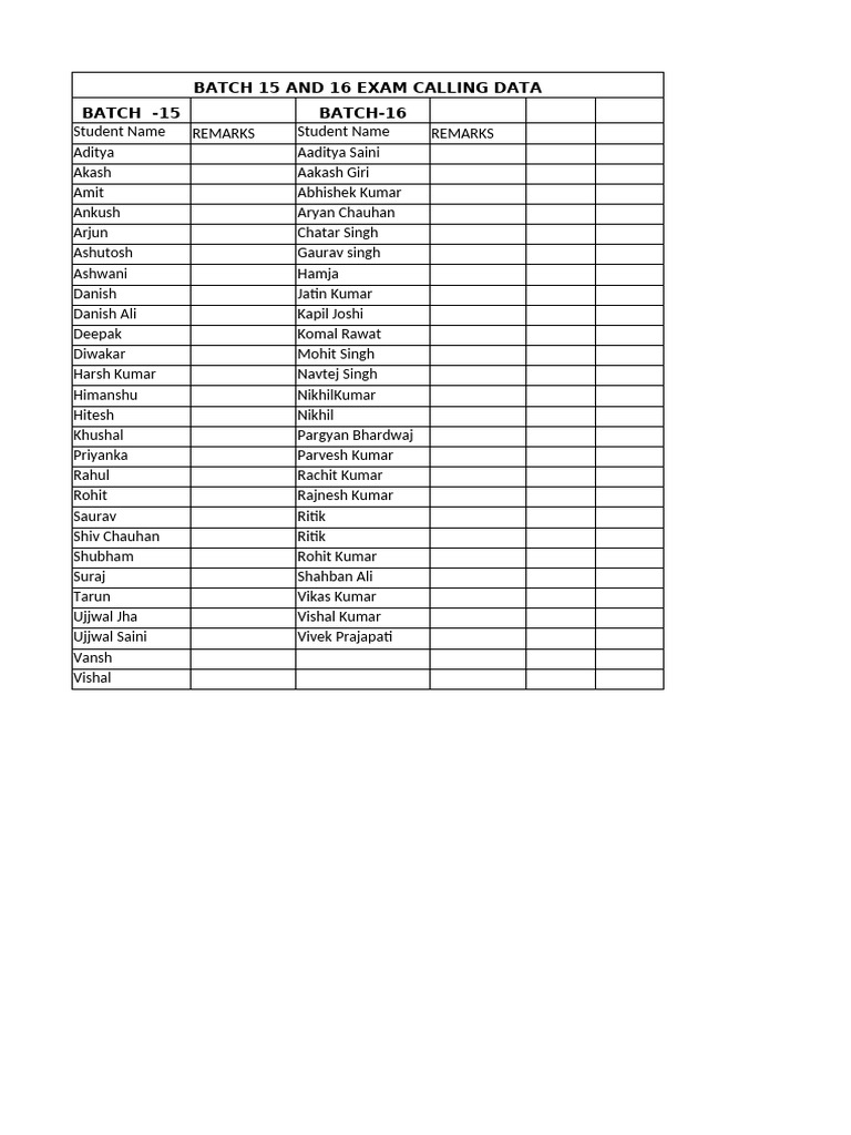 Exam Calling Data for Batches 15 & 16 | PDF