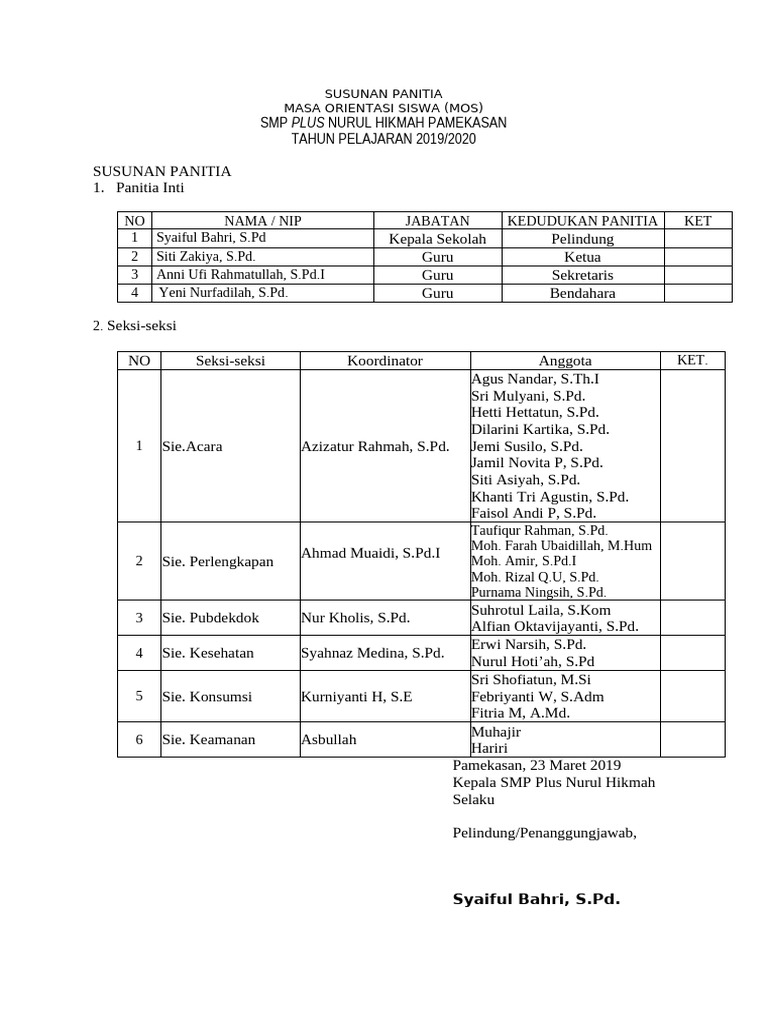SK_PANITIA_MOS LG | PDF