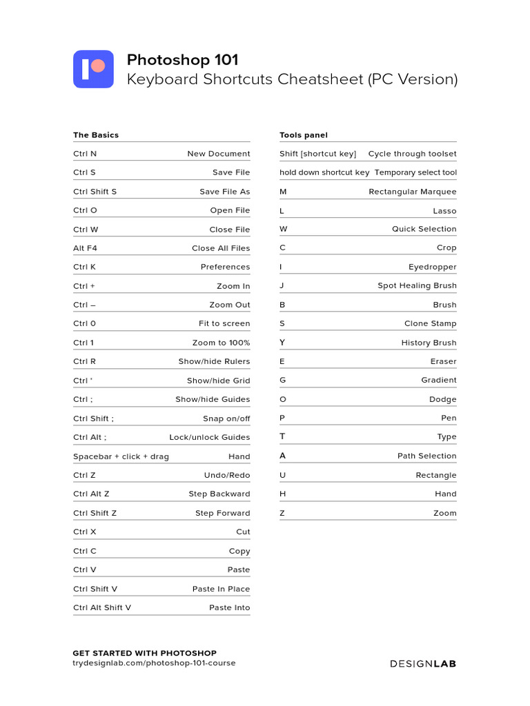 Photoshop 101 Keyboard Shortcuts Cheat Sheet PC Version | PDF ...