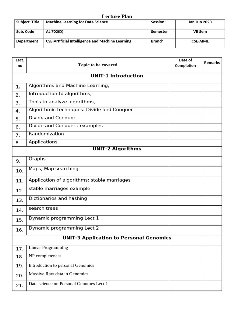 Machine Learning for Data Science Lecture Plan | PDF