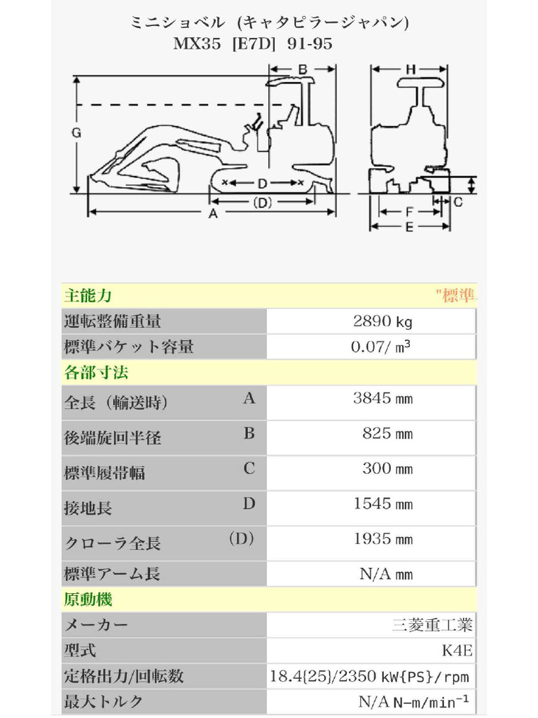 MX35 | PDF