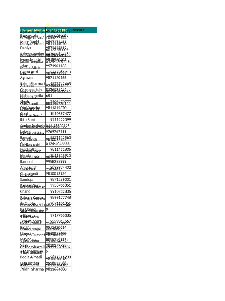 Untitled spreadsheet (2) | PDF