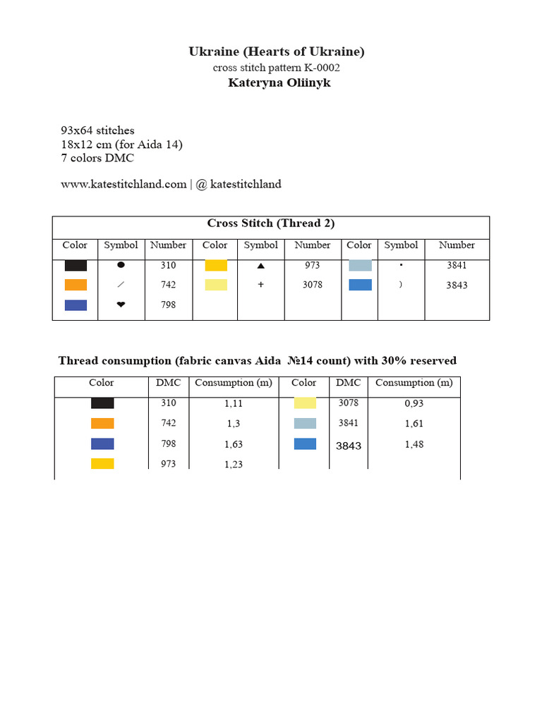 Ukraine Pattern | PDF