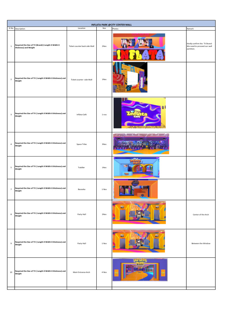TV Size and Weight Requirements | PDF