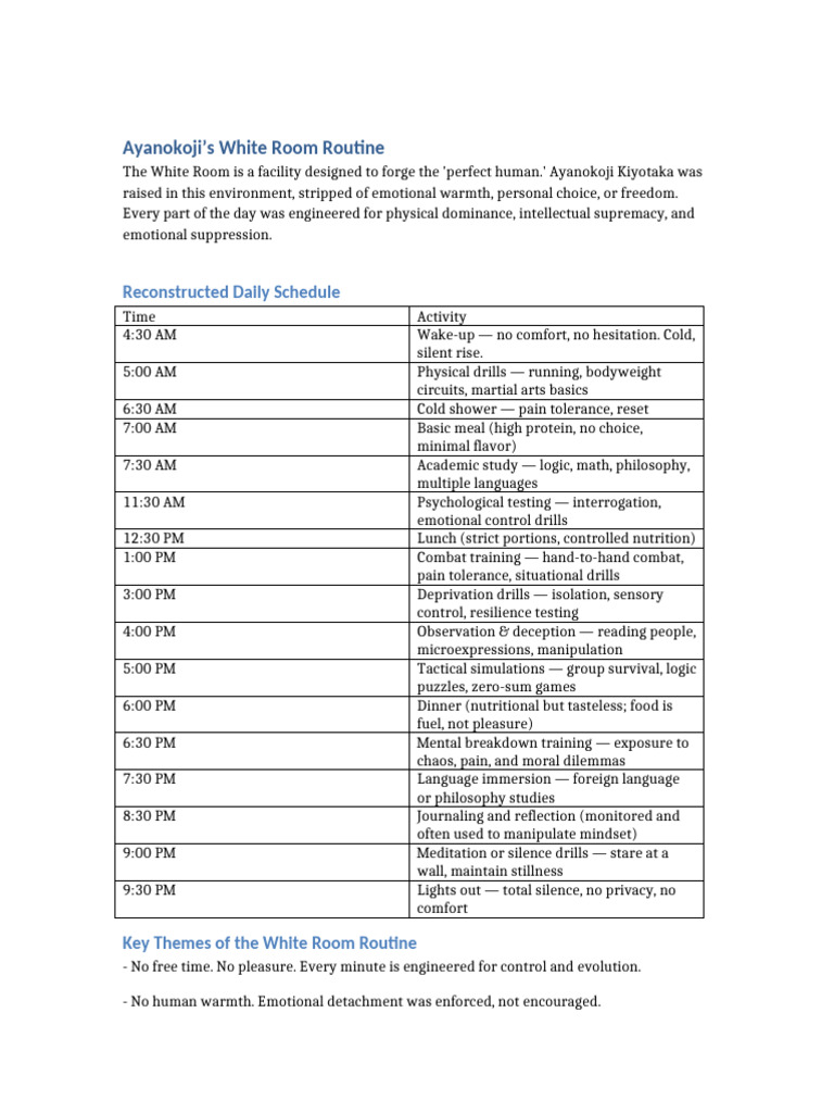 Ayanokoji White Room Routine | PDF | Psychology | Psychological Concepts