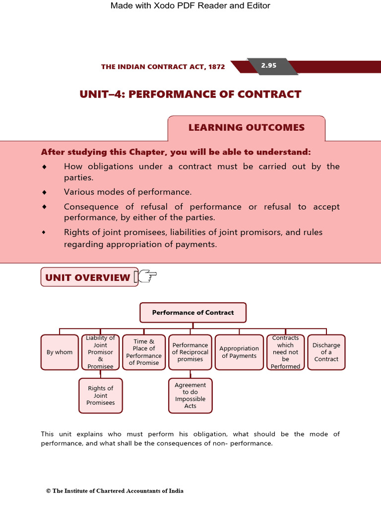 74583bos60476 FND p2 Nset cp2 U4 | PDF | Breach Of Contract | Assignment (Law)