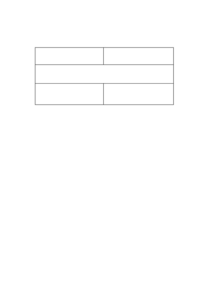 Practicle Assignment No 1 To 5 Pdf Html Html Element 1734