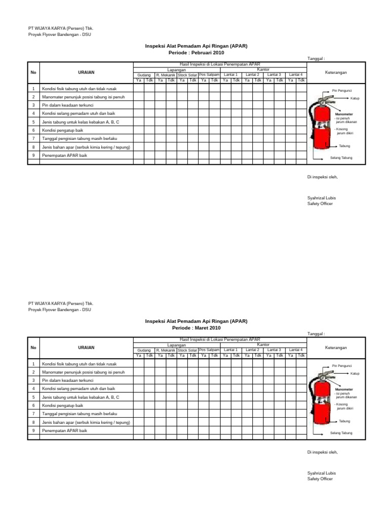 Form Inspeksi Kotak P3K | PDF