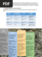 Understanding HIC, MIC, LIC Definitions | PDF | World Economy | Economies