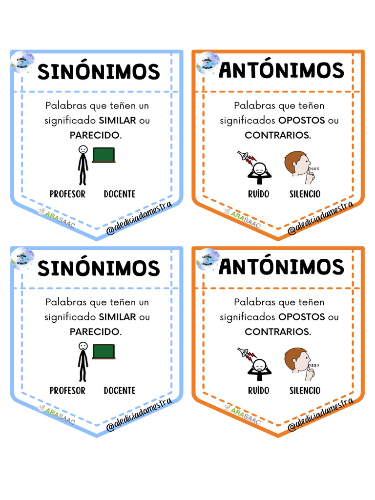 Esquema Caderno SINONIMOS ANTÓNIMOS | PDF