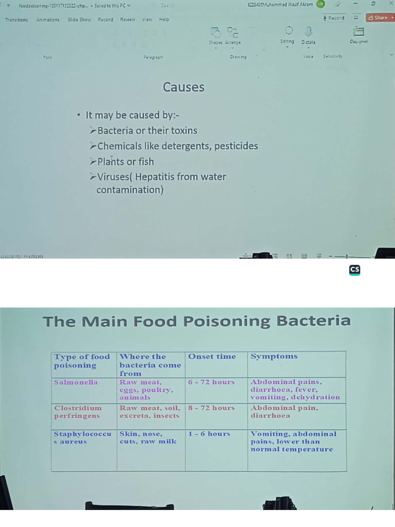 11.food Poisoning | PDF