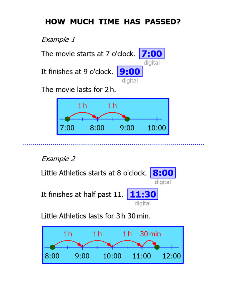 Year 1measurement and SpaceNon-Spatial Measure - Time How Much Time Has ...
