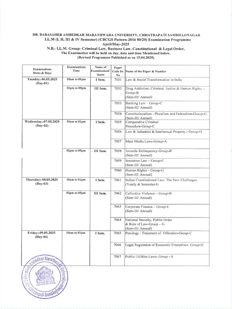 LLM I To IV Sem. Time Table April-2025 | PDF