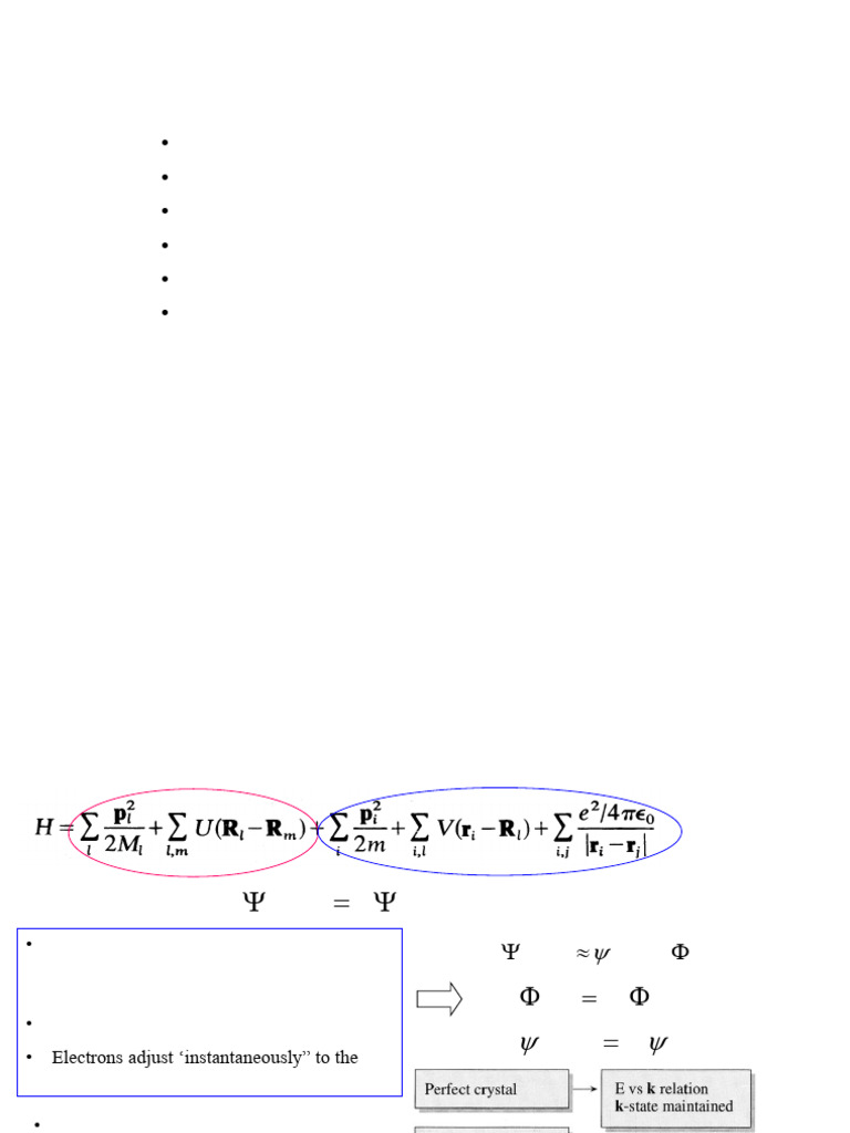 NNSE618 L11 Lattice - Vibrations | PDF | Phonon | Normal Mode