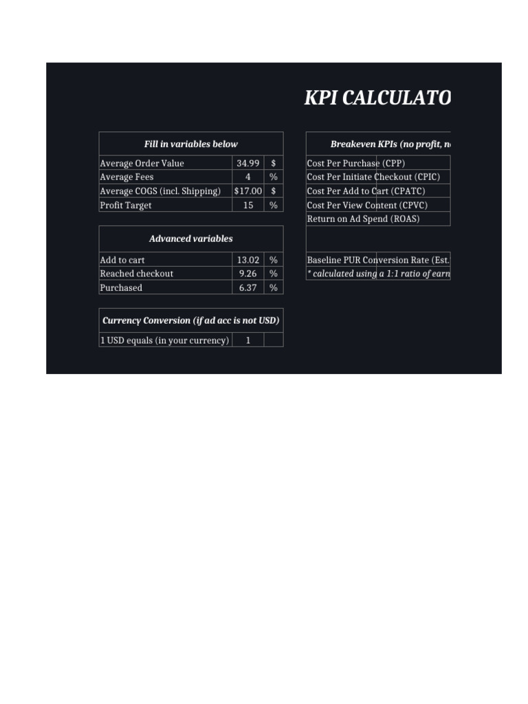 KPI Calculator | PDF