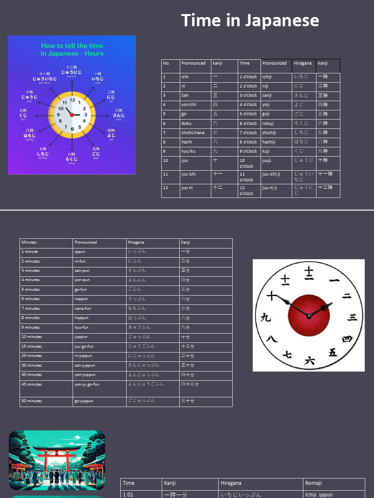 Time in Japanese | PDF