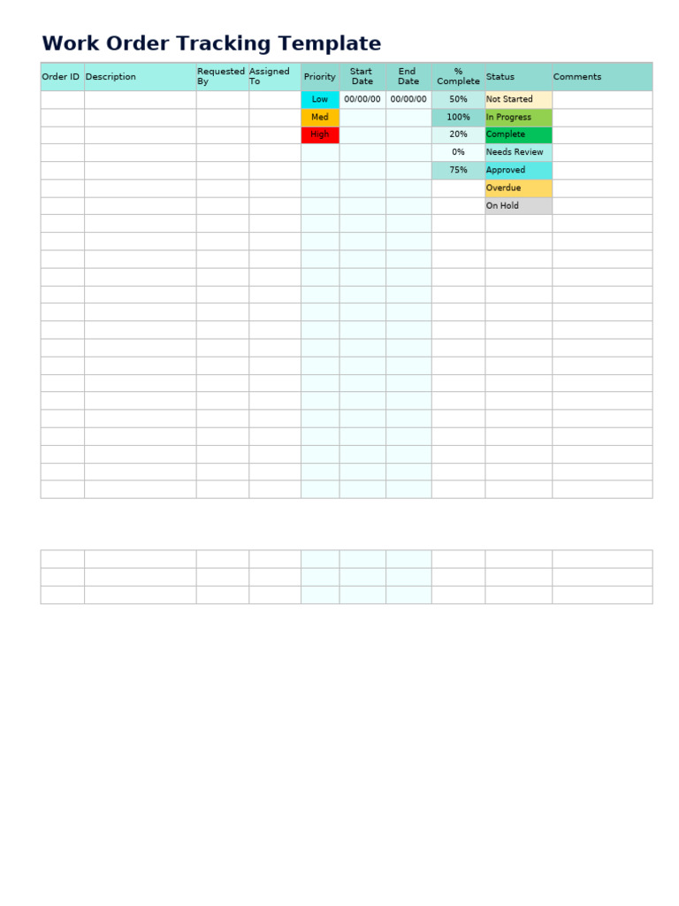 Work Orders Templates | PDF