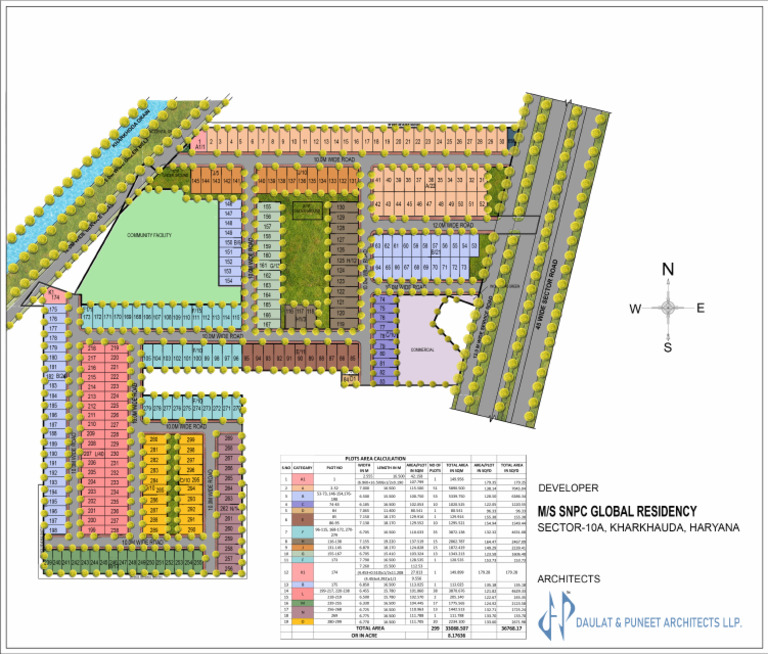 SNPC Kharkhoda 3 | PDF