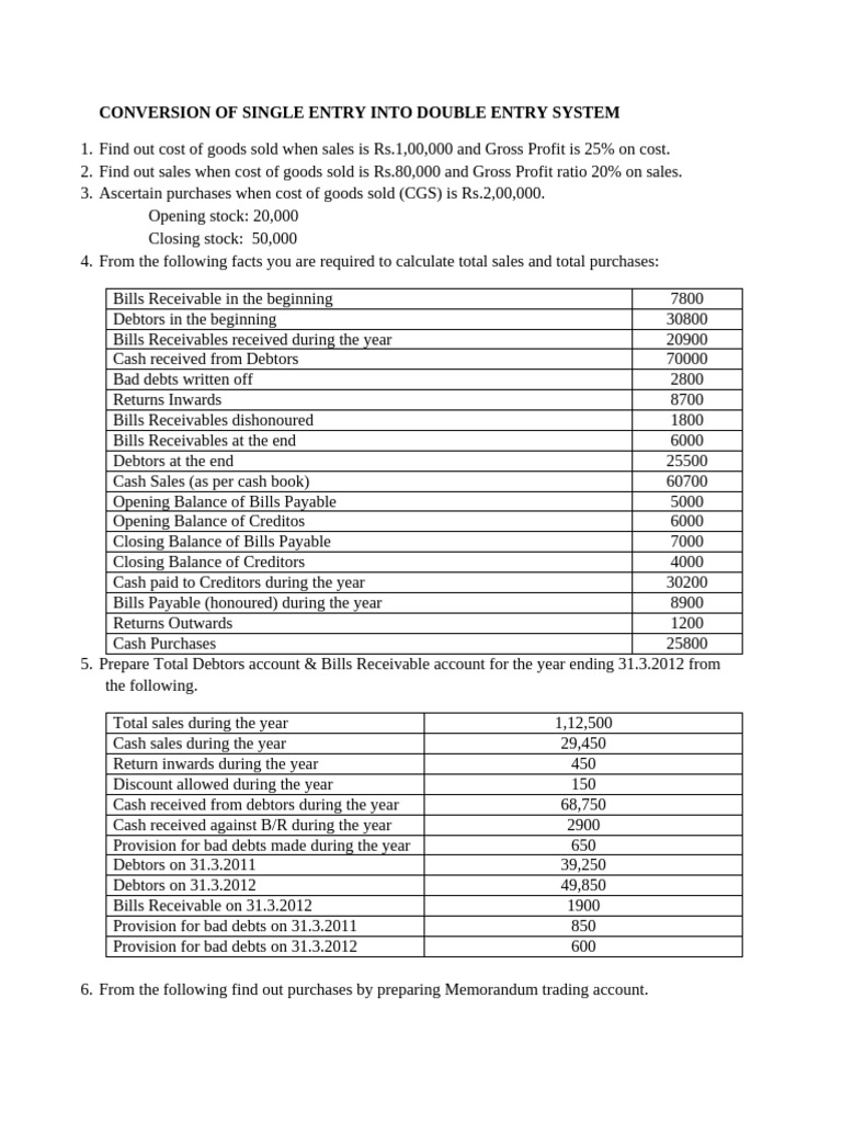 Conversion of Single Entry Into Double Entry | PDF | Credit | Finance & Money Management
